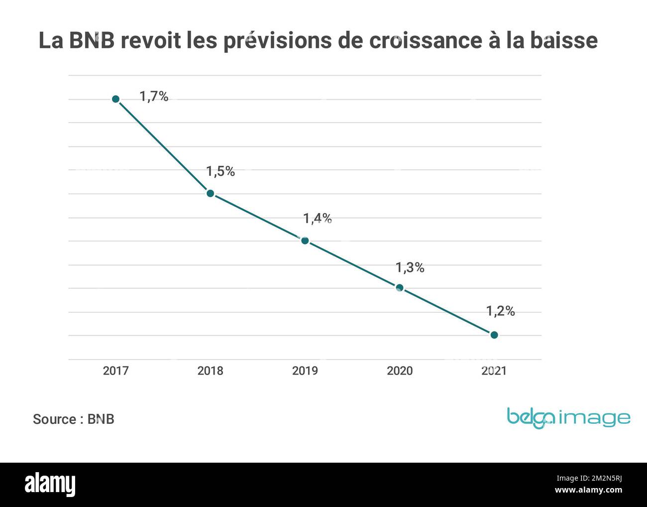 Bank gras Cut Out Stock Images & Pictures - Alamy