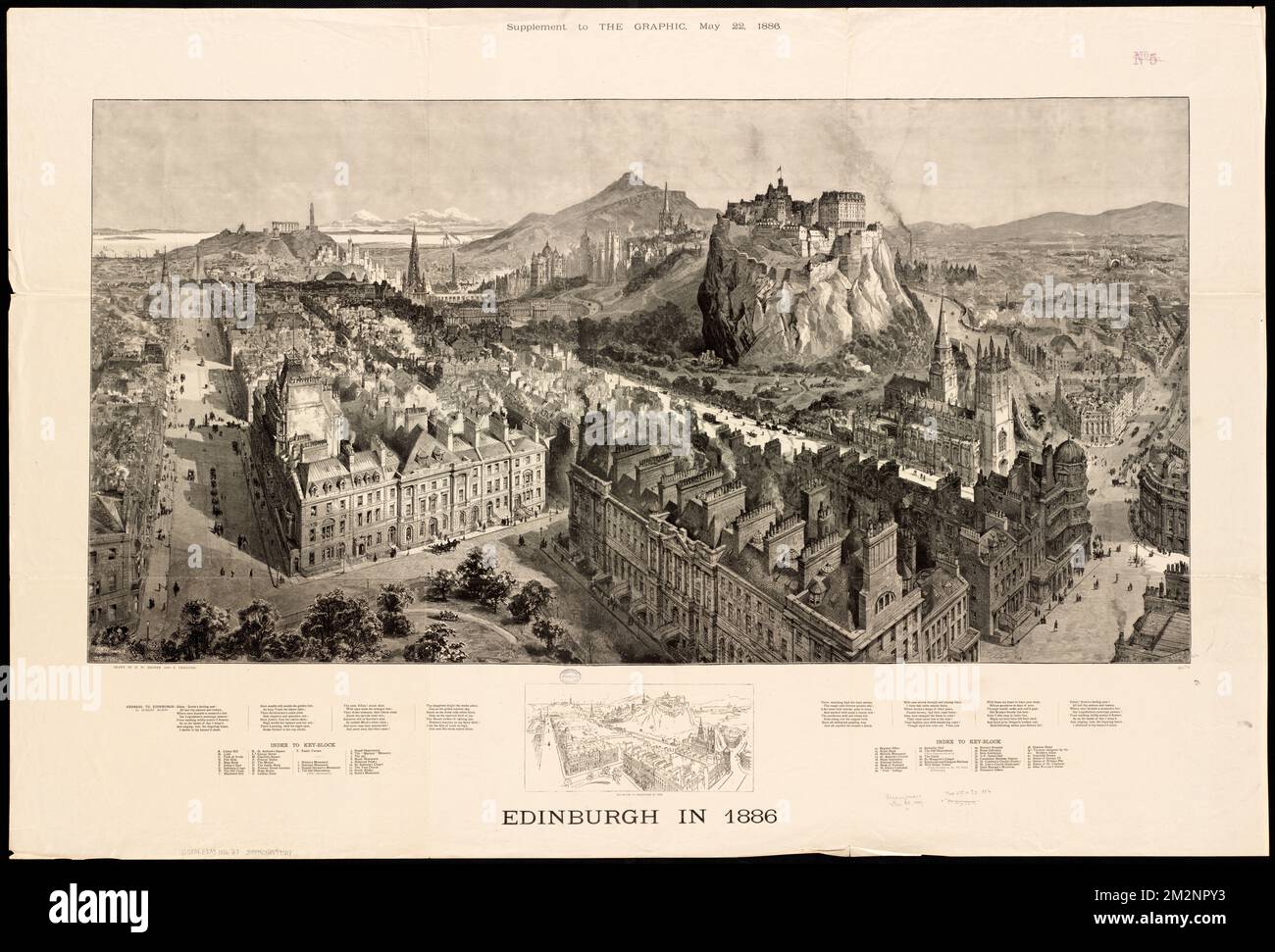 Edinburgh in 1886 , Edinburgh Scotland, Aerial views Norman B ...