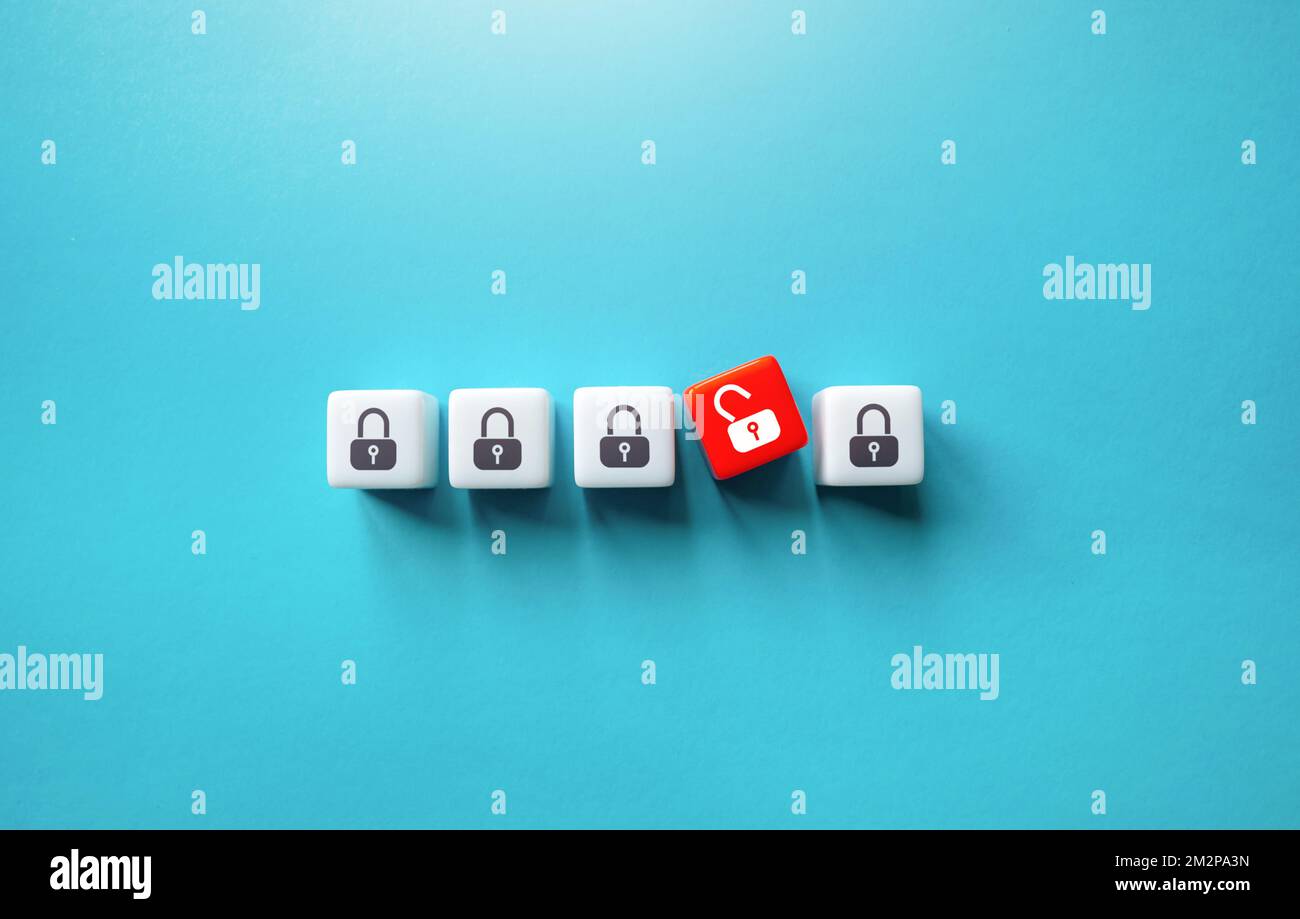 Security breach. Security is at stake. Reveal the secret. Alarm ...