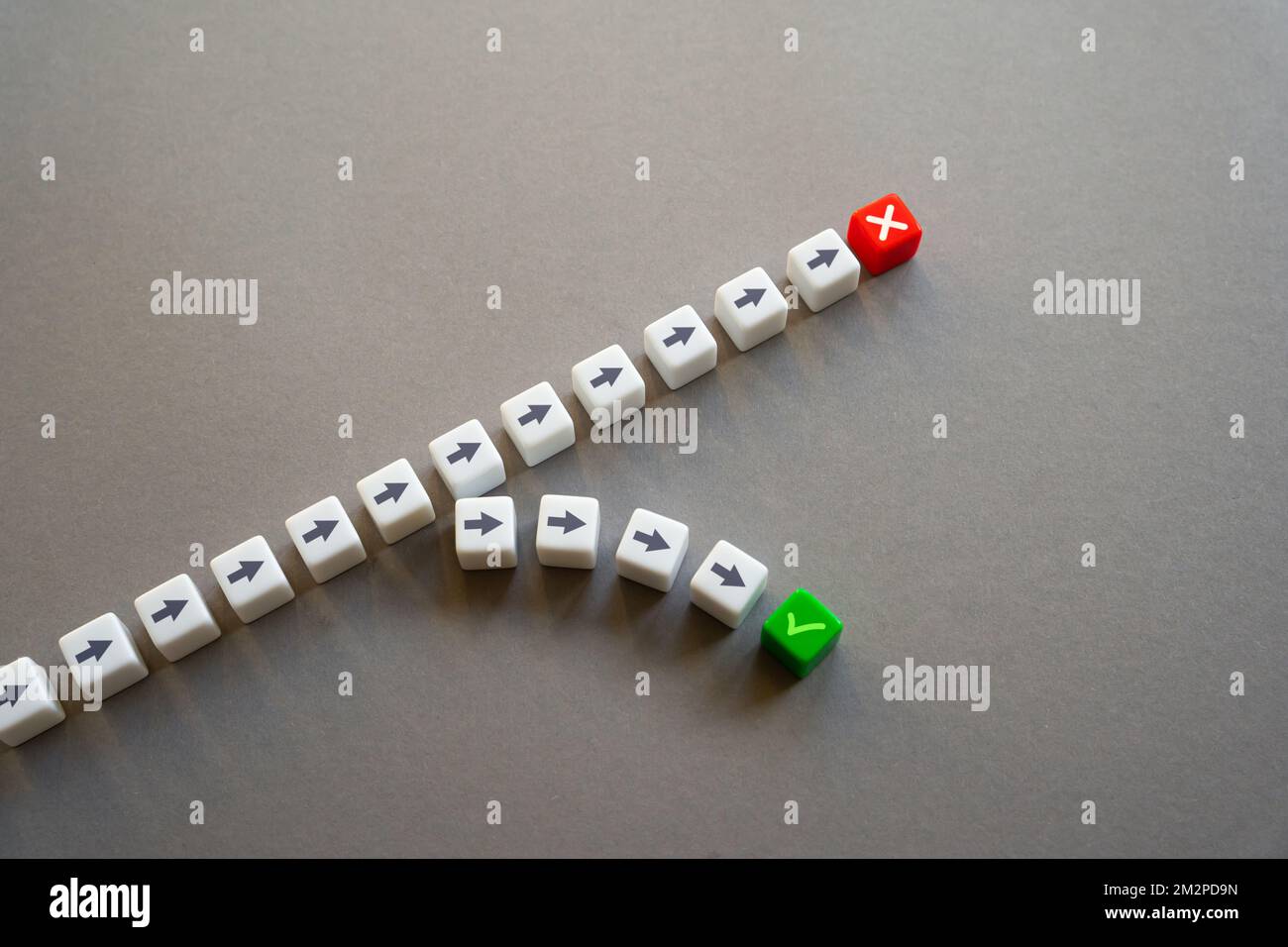 Deviate from the path and successfully complete the goal. Review your ...