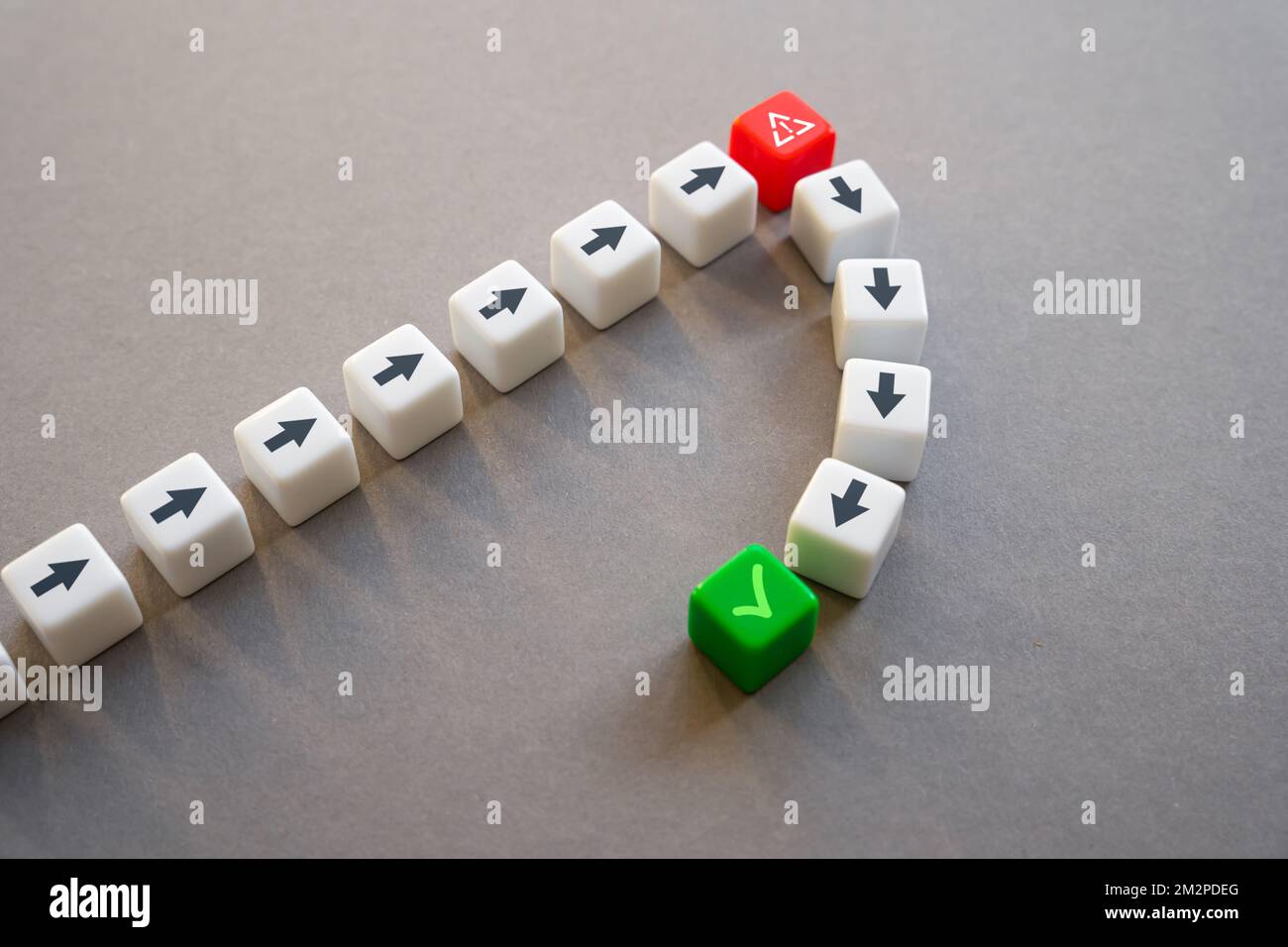 Recognize the error and find a way to successfully achieve the goal ...