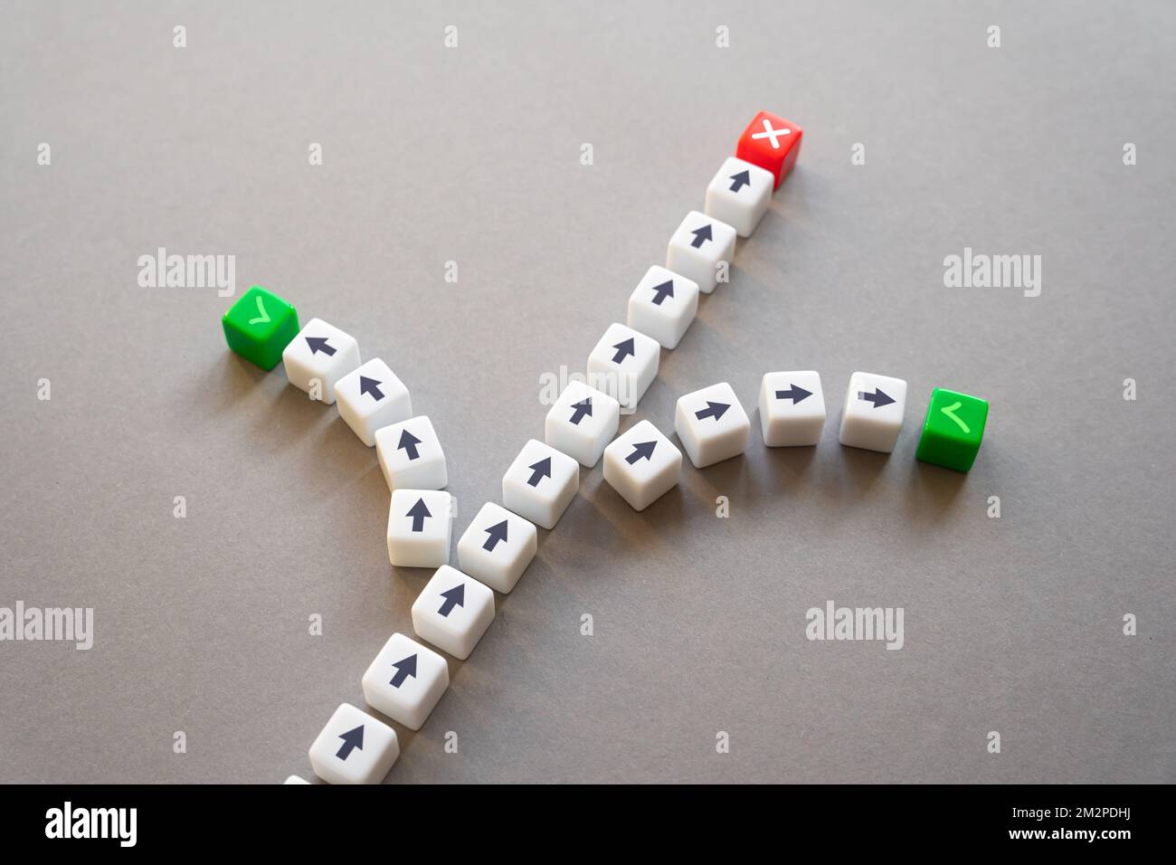 Deviations from the path lead to success. Acceptable conditions to ...