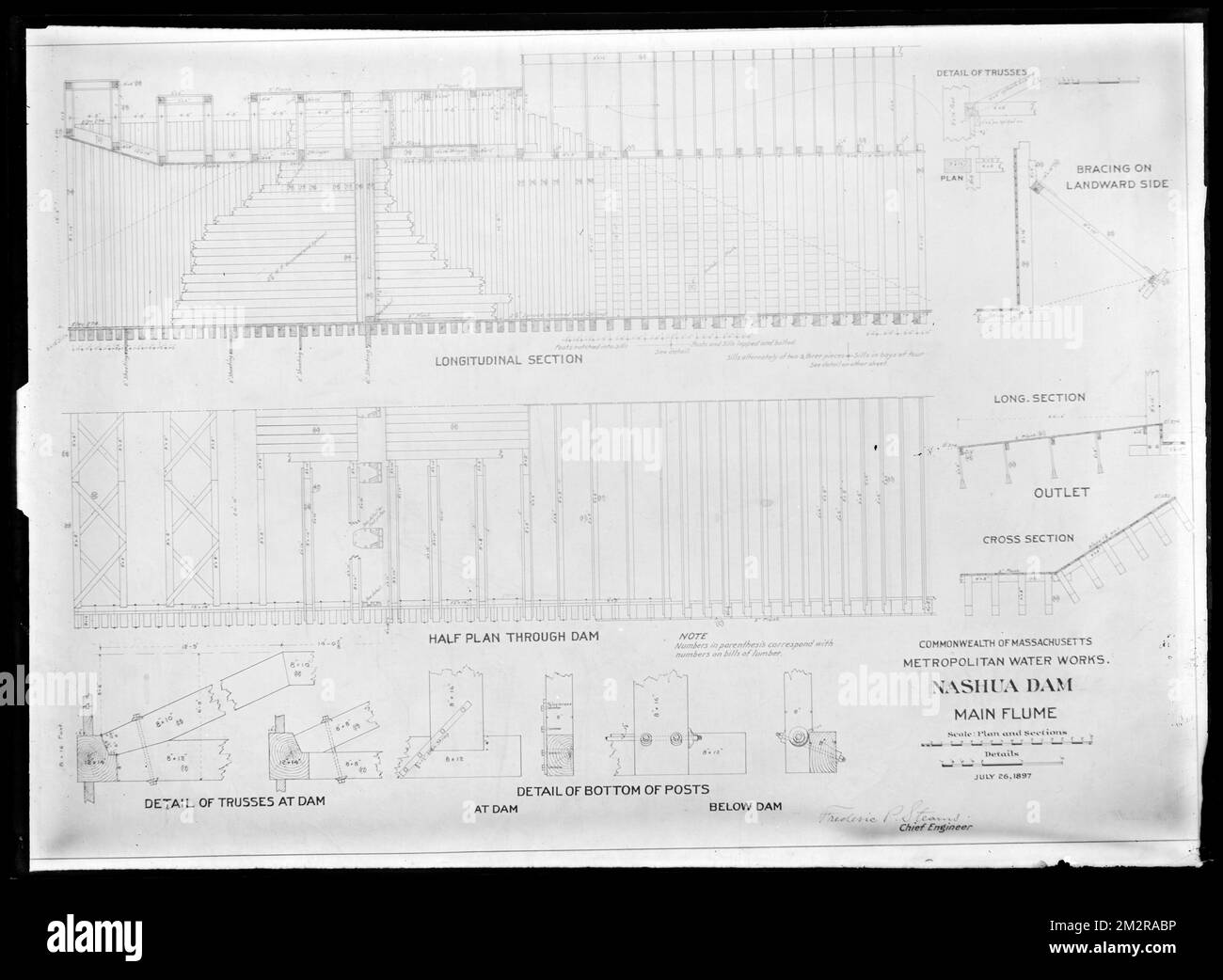 Engineering Plans, Wachusett Dam, main flume, Clinton, Mass., Jul. 26 ...