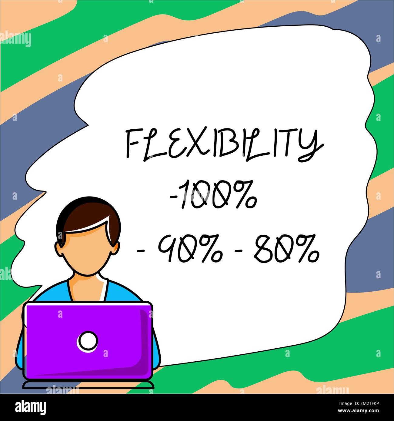 Conceptual display Flexibility 100 90 80 . Concept meaning How much ...