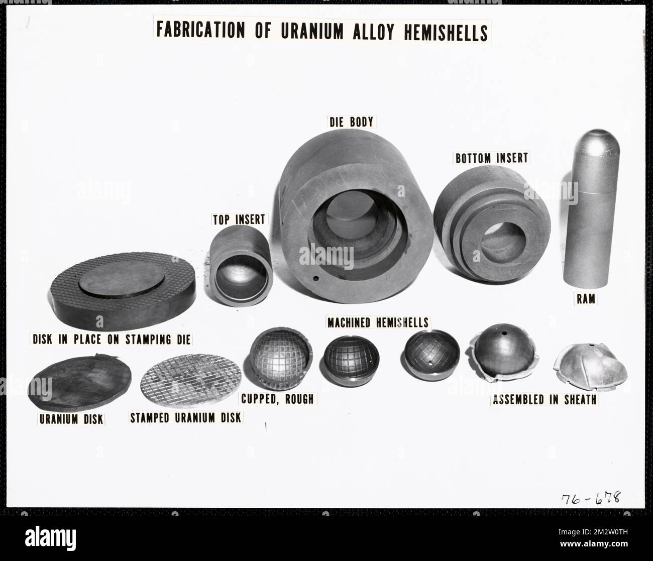 Fabrication of uranium alloy hemishells , Ordnance industry, Armories ...