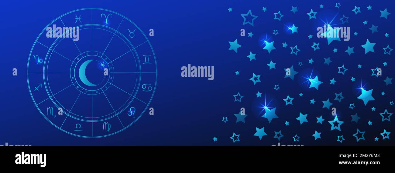 Astrology Banner