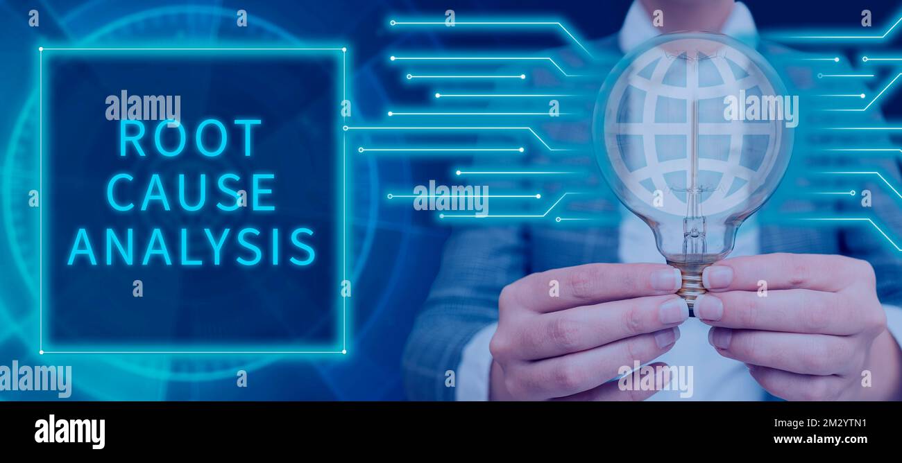 Conceptual caption Root Cause Analysis. Internet Concept Method of Problem Solving Identify ...