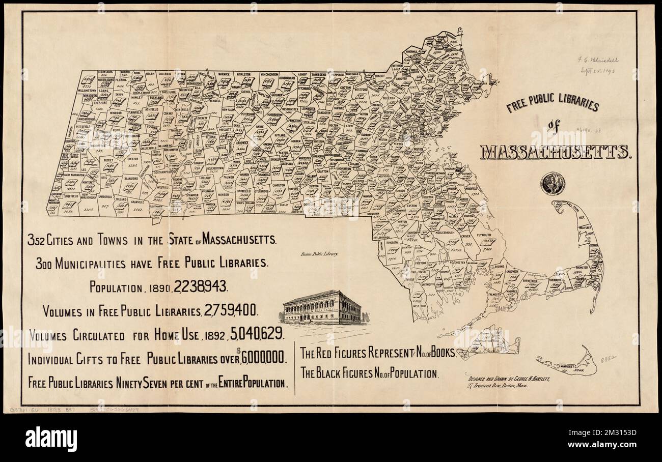 Free public libraries of Massachusetts , Public libraries ...