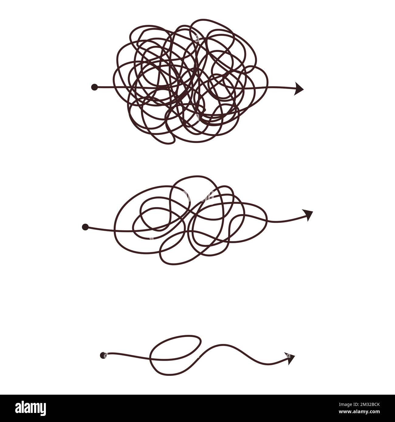 Simple line and complex easy way. Scribble doodle chaos mindset. Problem solving, difficult line ...