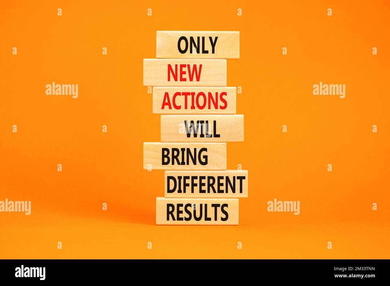 New action symbol. Concept words Only new actions will bring different ...