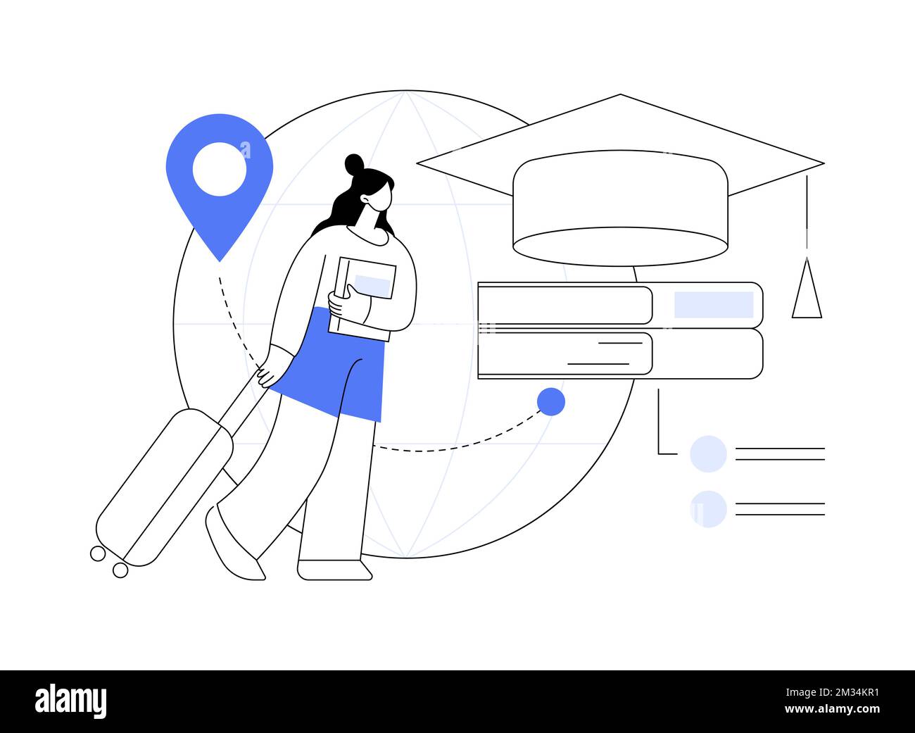 Educational tourism abstract concept vector illustration Stock Vector ...