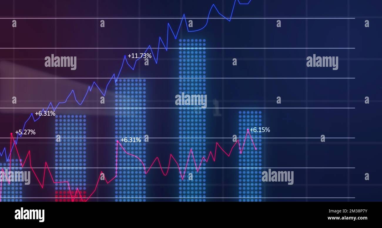 Image of financial data and graphs over navy background. Global finance ...