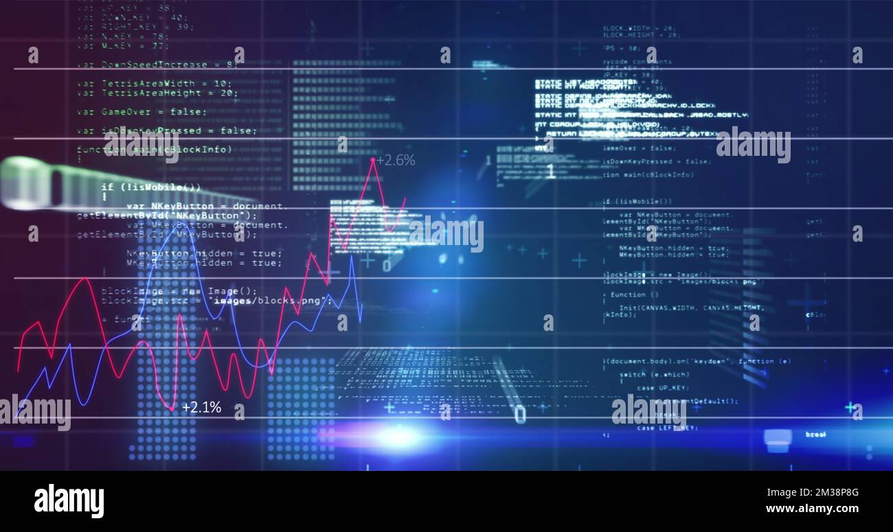 Image of financial data and graphs over navy background. Global finance ...