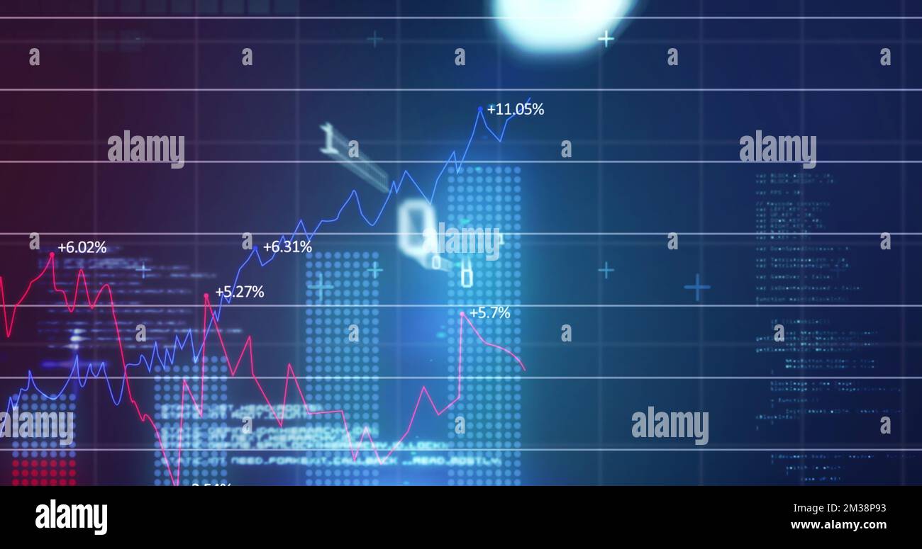 Image of financial data and graphs over navy background. Global finance ...
