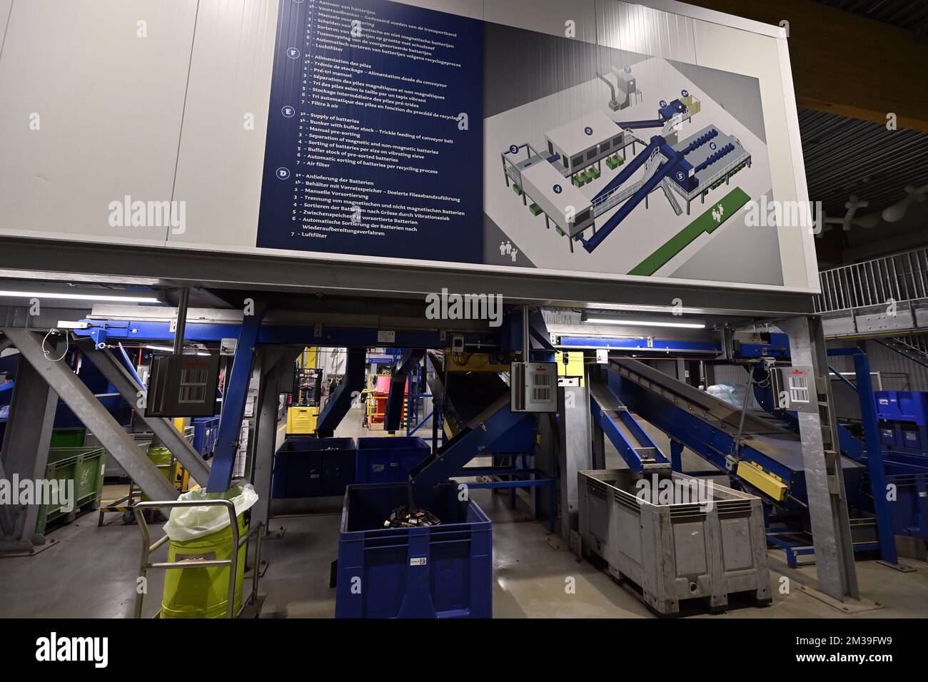 Illustration picture shows a press visit to the Bebat sorting system ...