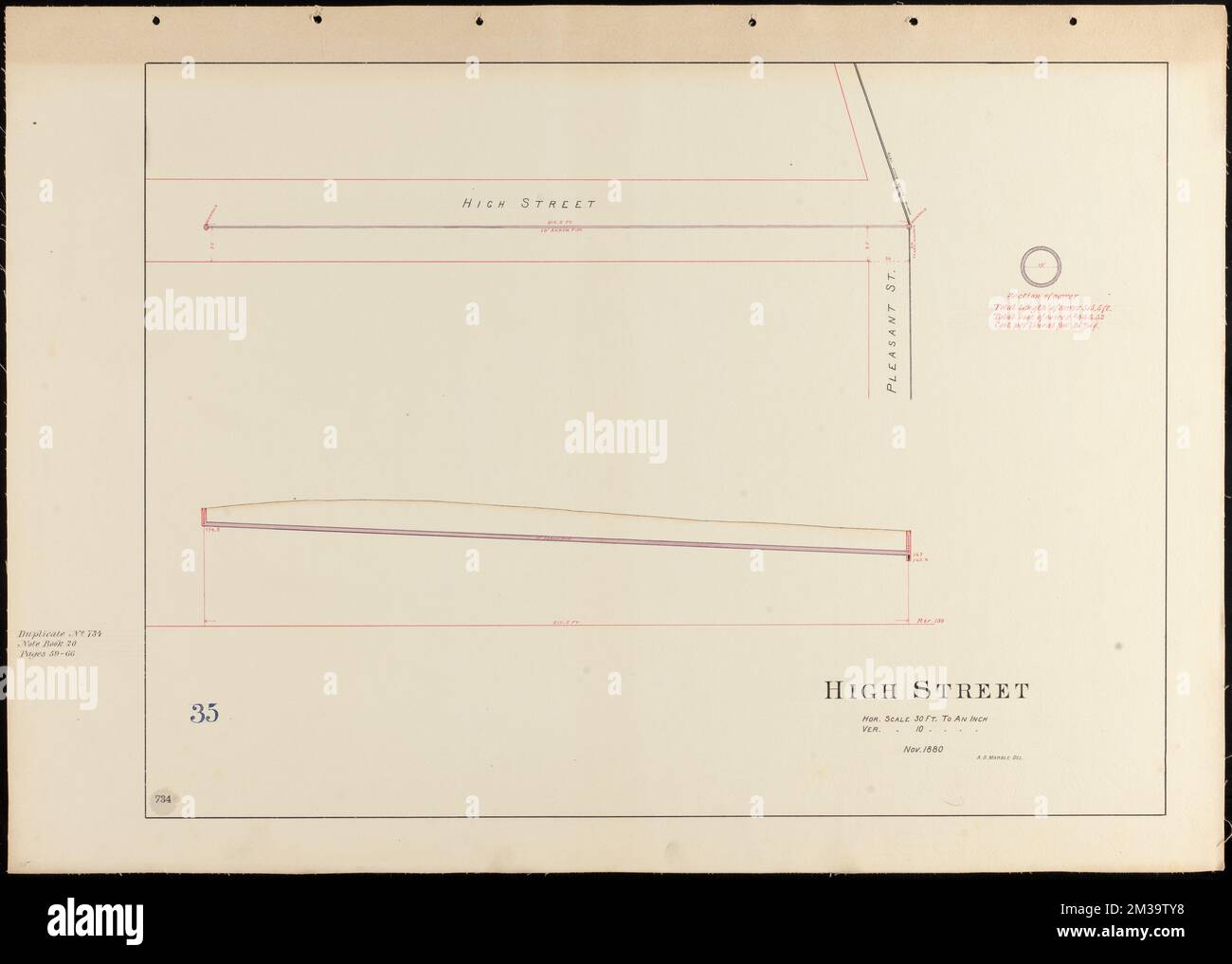 High Street , Sewers, Streets. Lawrence Stock Photo - Alamy