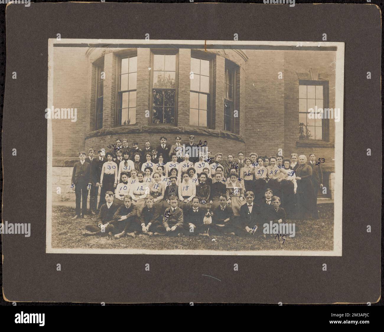 Hopkinton High School students (circa 1900) , Schools, Students, School ...