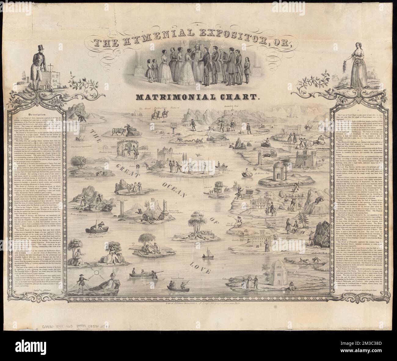 The hymenial expositor, or, matrimonial chart , Imaginary places, Maps ...