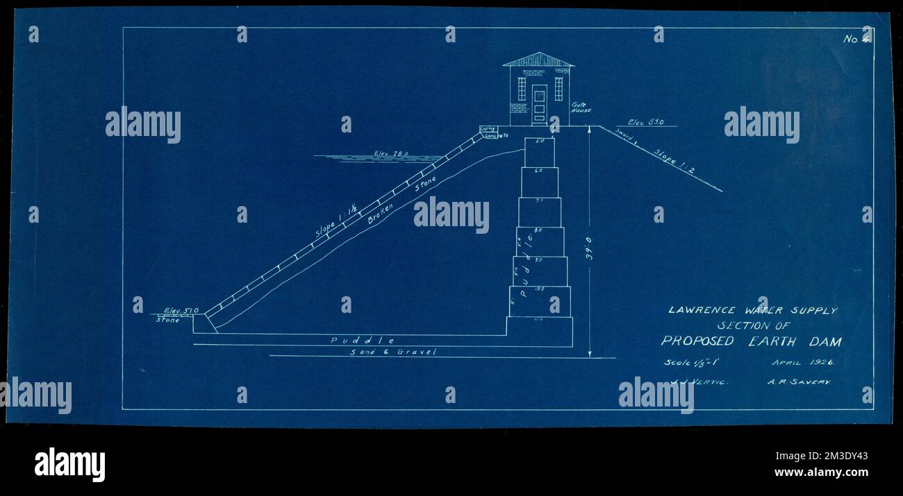 Lawrence water supply section of proposed earth dam , Water supply ...
