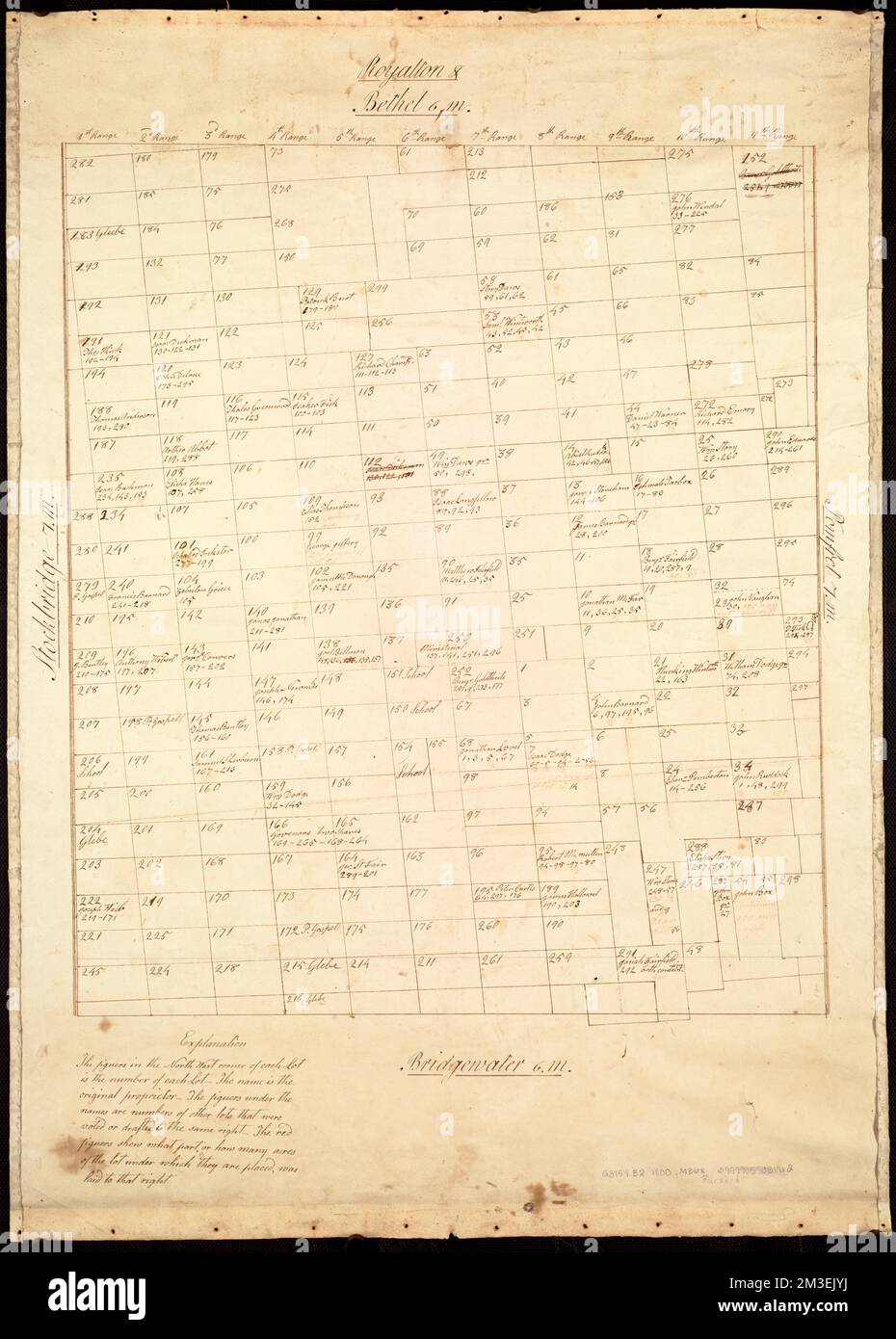 [Map depicting early land division and ownership in Barnard, Vermont ... [Map depicting early land division and ownership in Barnard, Vermont ...