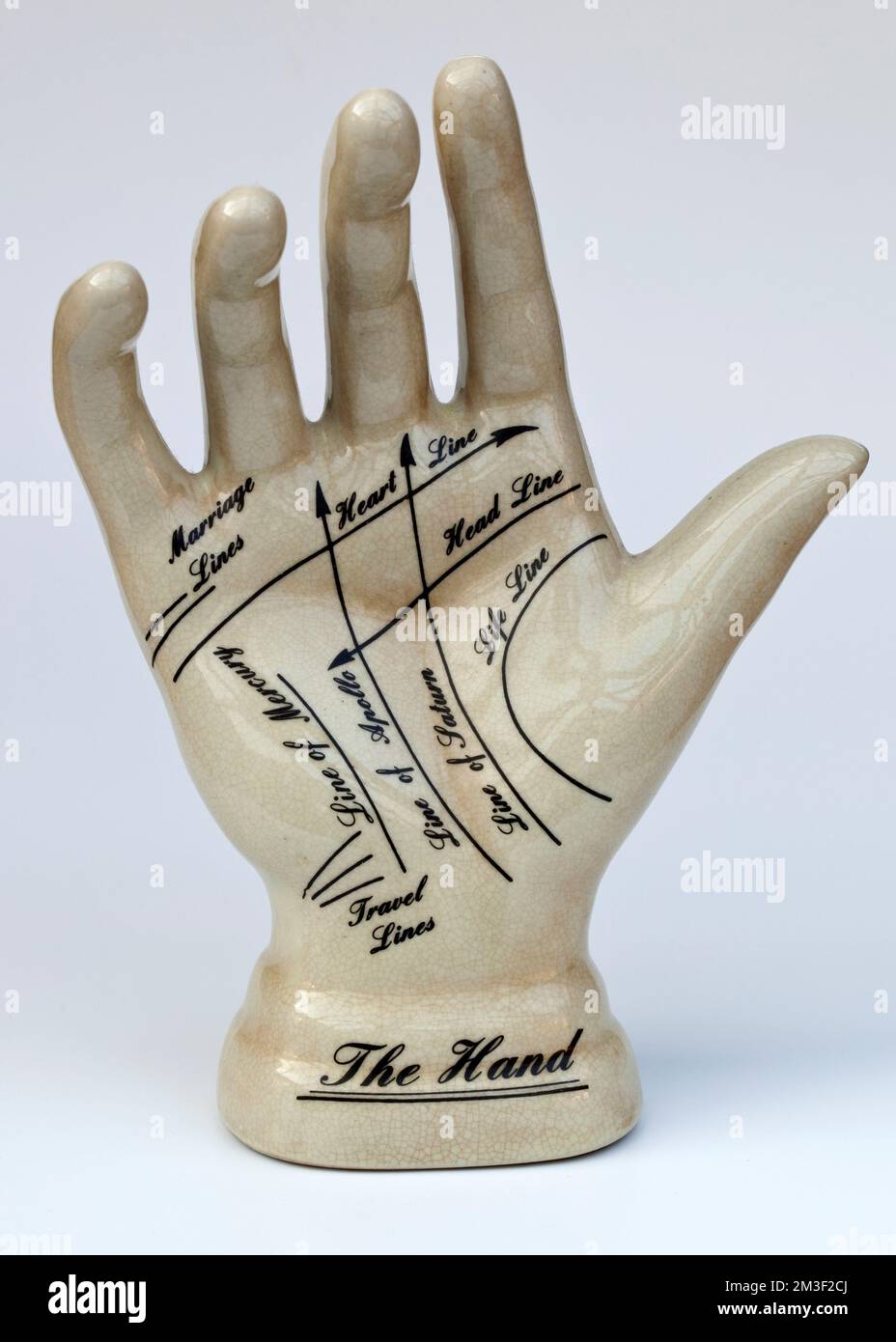 Palmistry hand hi-res stock photography and images - Alamy