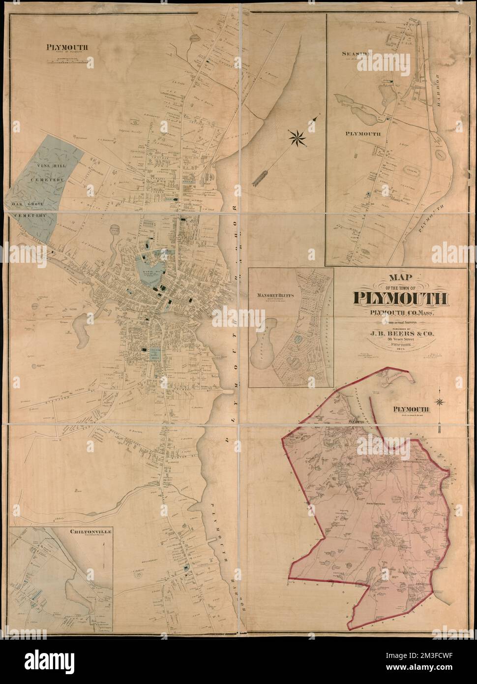 Map of the town of Plymouth : Plymouth Co. Mass. : from actual surveys ...