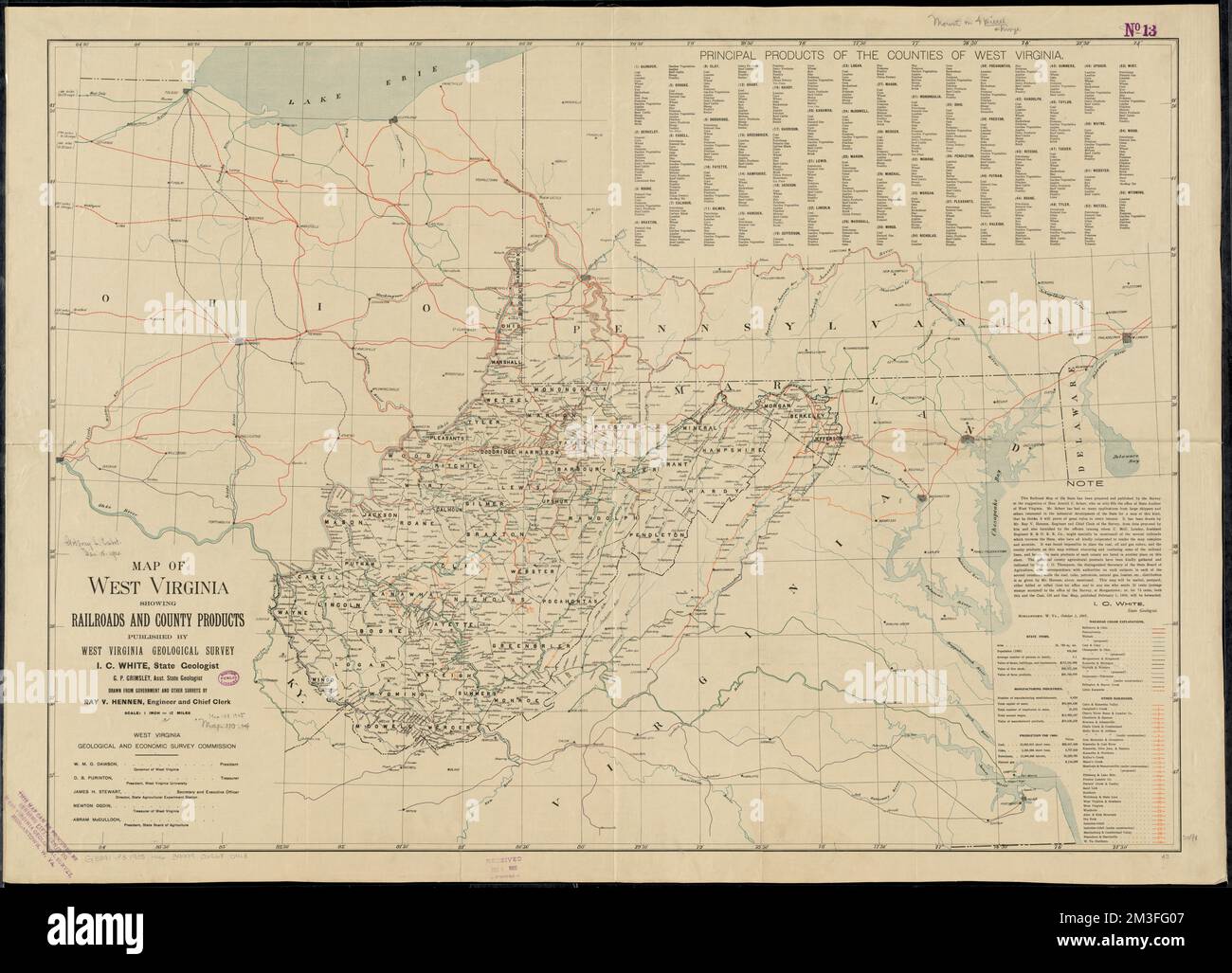 Map of West Virginia showing railroads and county products , Railroads ...