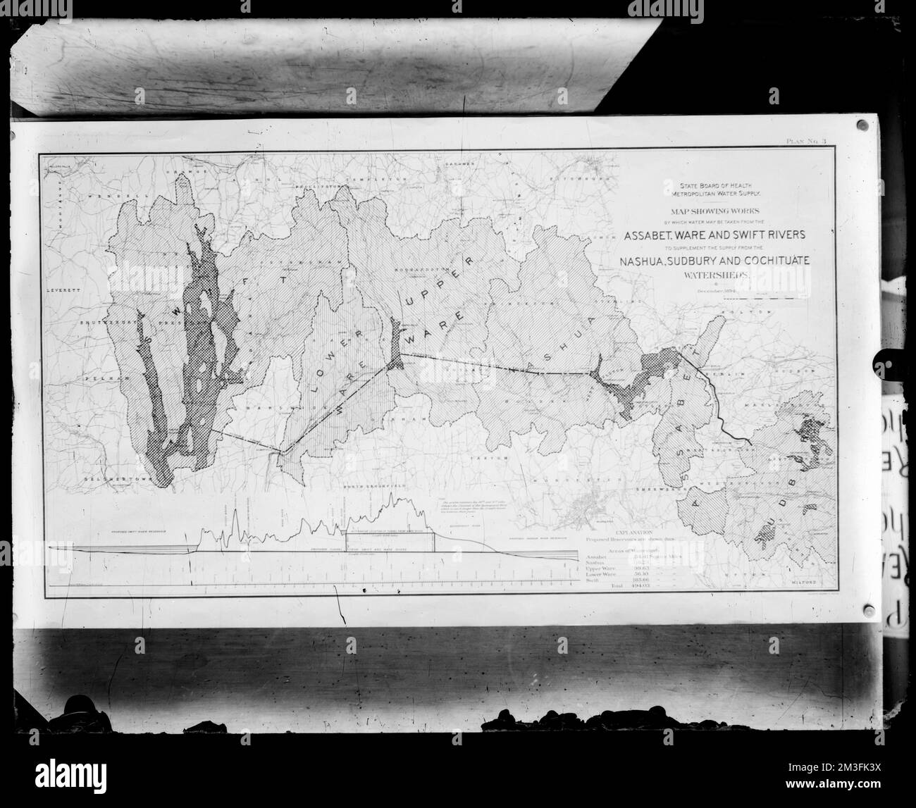 Maps, map showing works by which water may be taken from Assabet, Ware ...