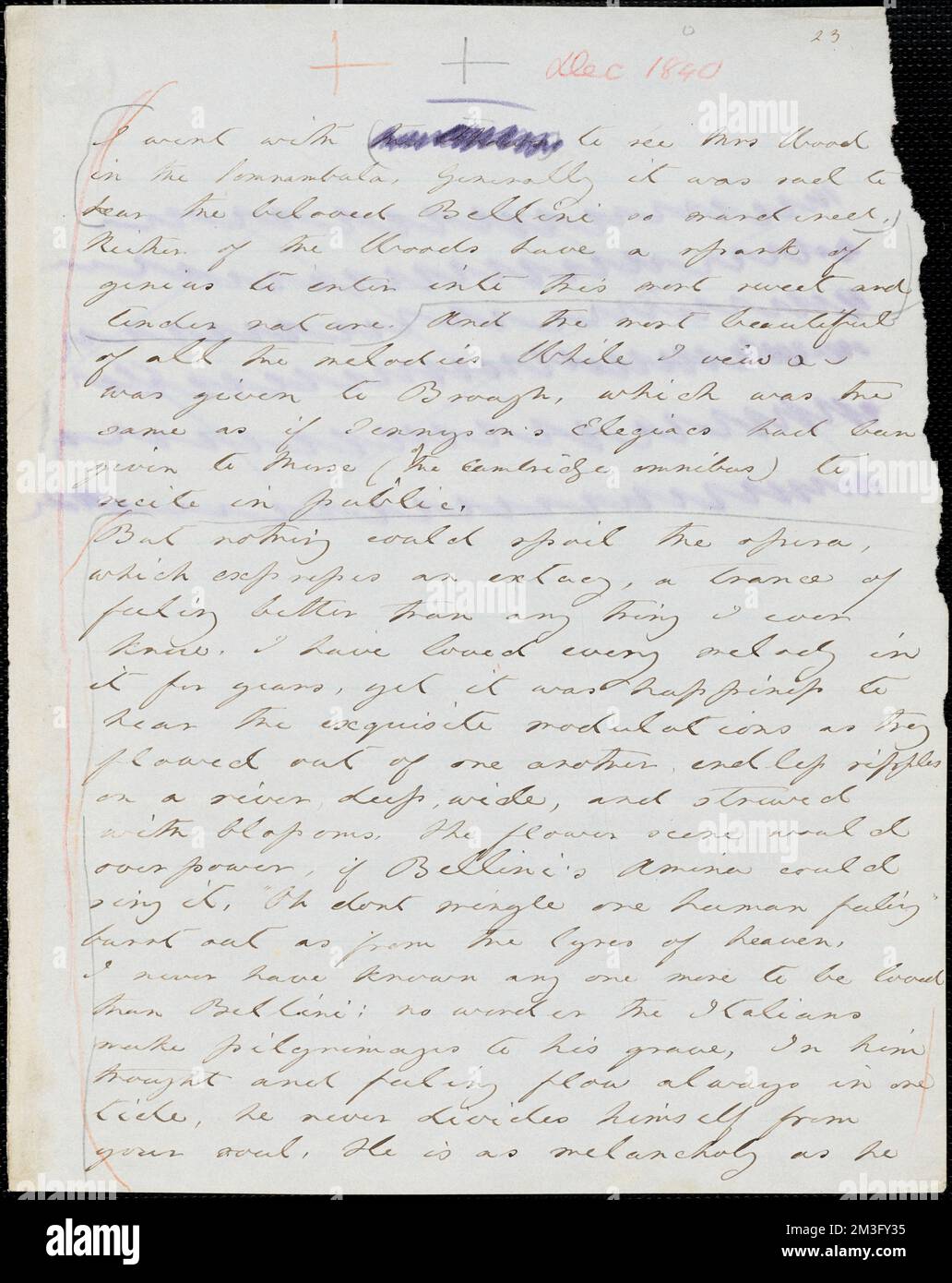 Margaret Fuller autograph letter to William Henry Channing, 8 December ...
