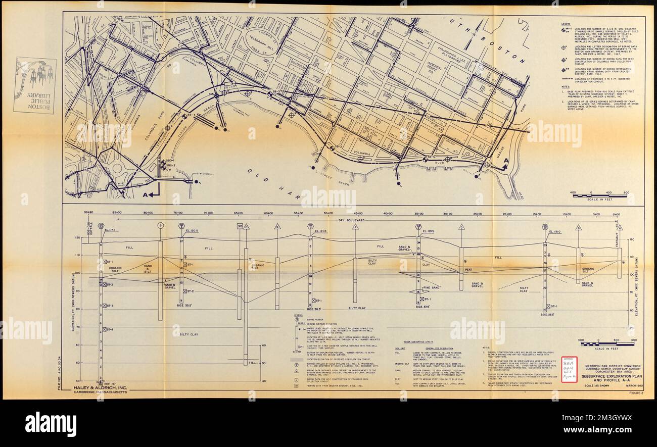 Metropolitan District Commission combined sewer overflow project ...