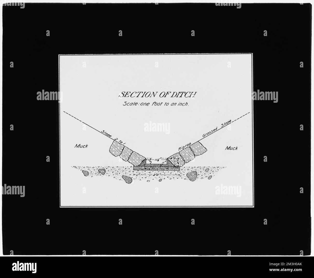 Metropolitan Water Works Miscellaneous, typical section of ditch for ...