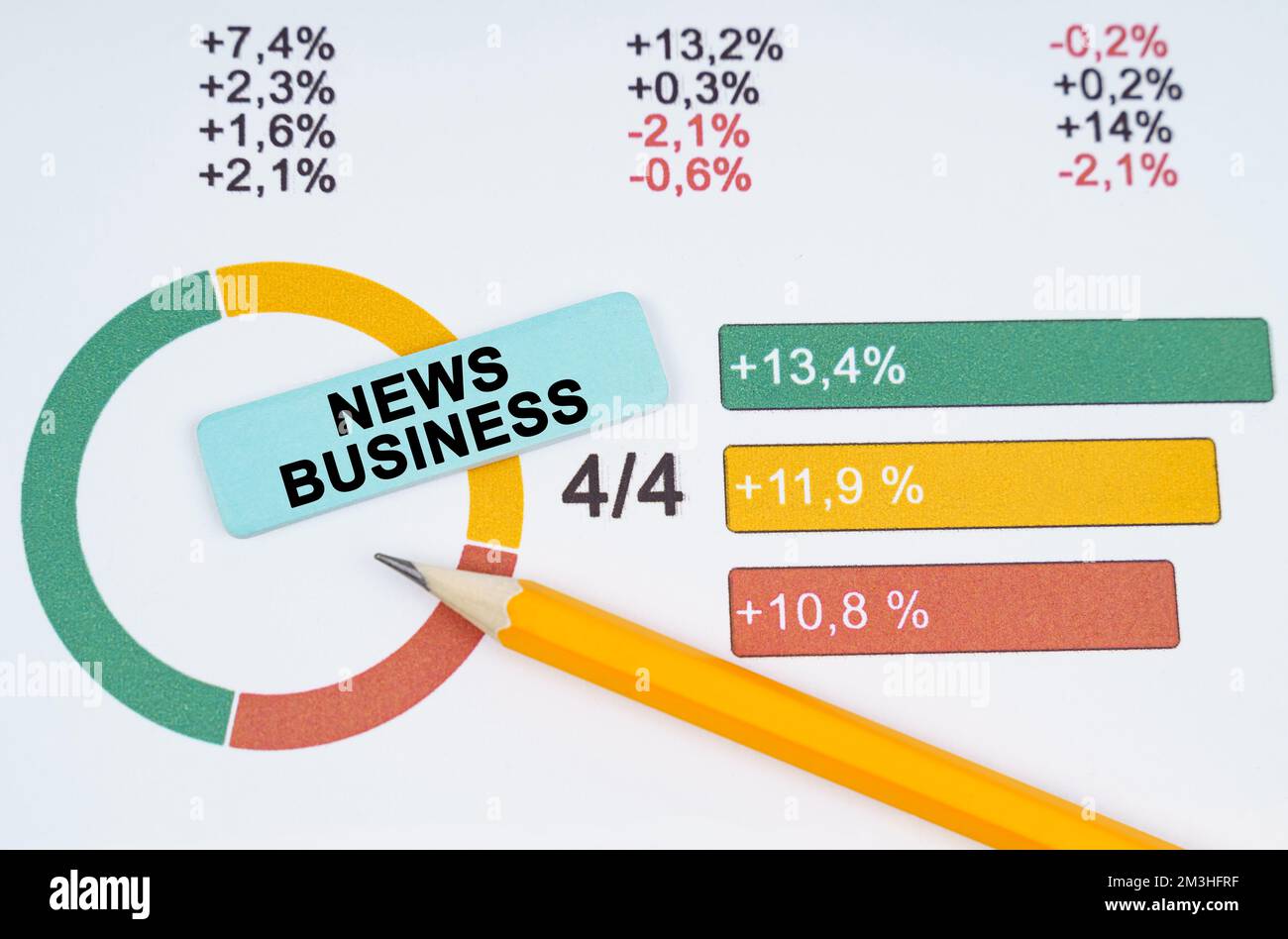 Business concept. On the business diagram is a pen and a sticker with ...