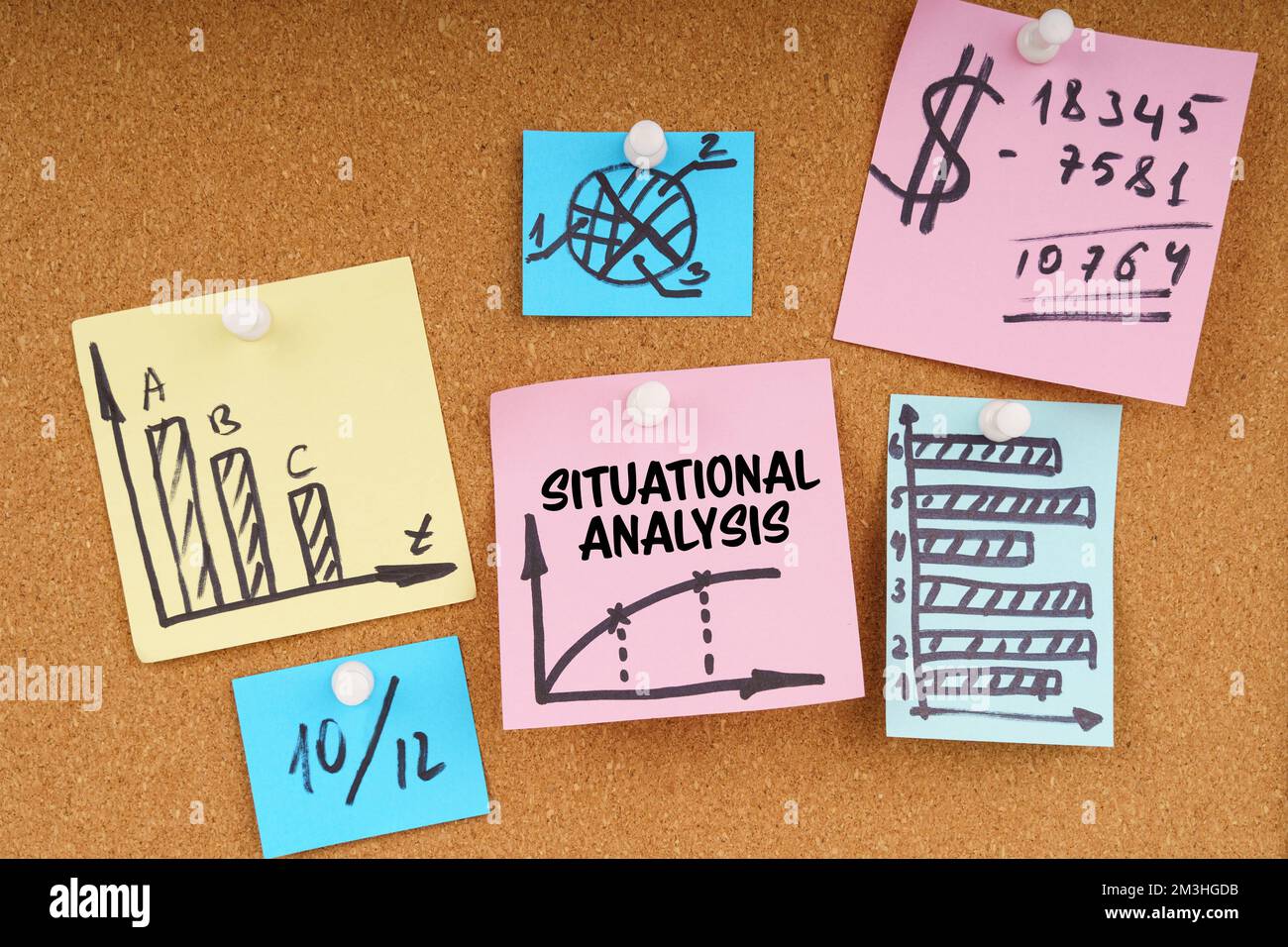 Situational analysis hi-res stock photography and images - Alamy