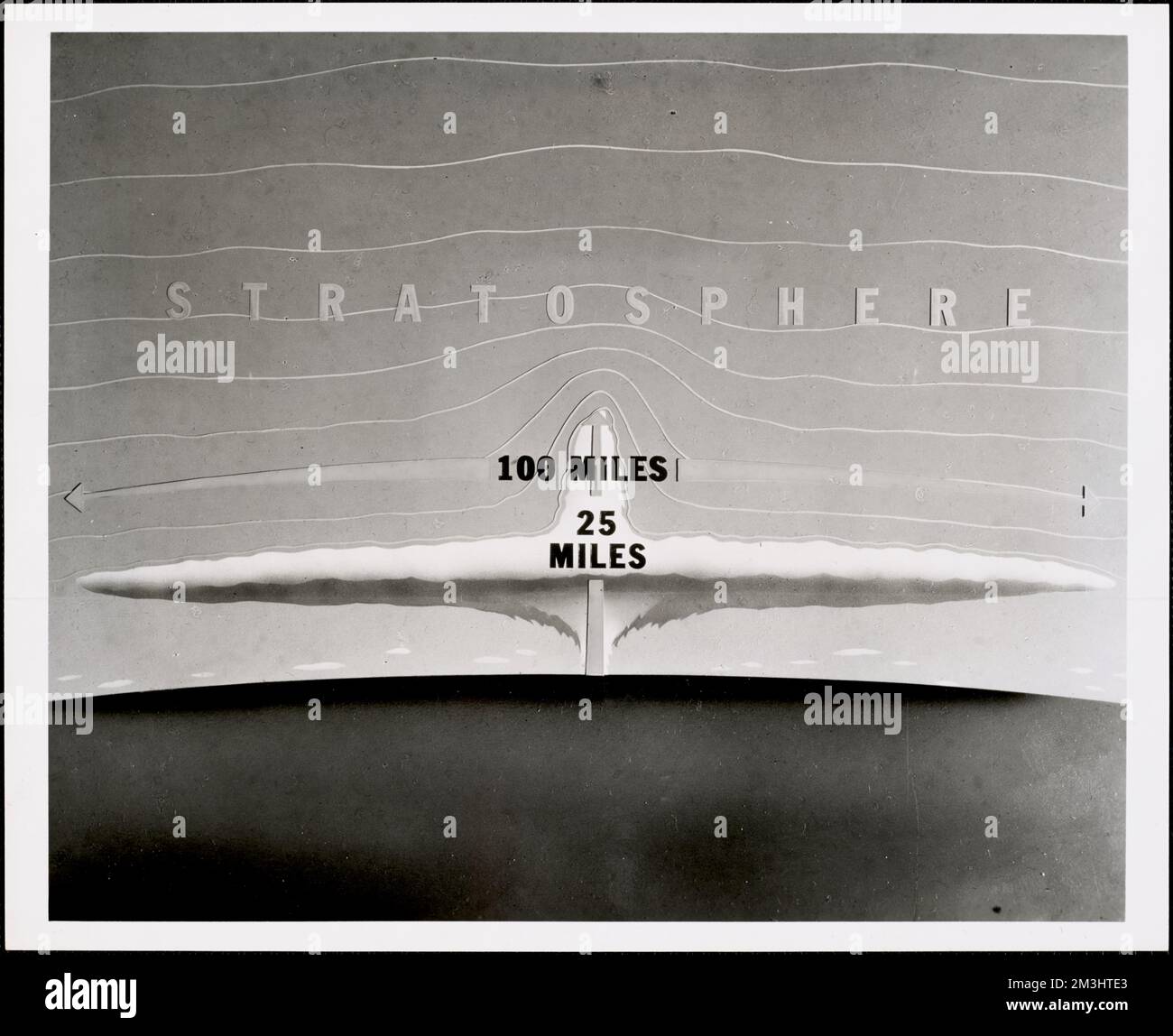 National Test Exercise - Operation Ivy , Nuclear weapons testing ...