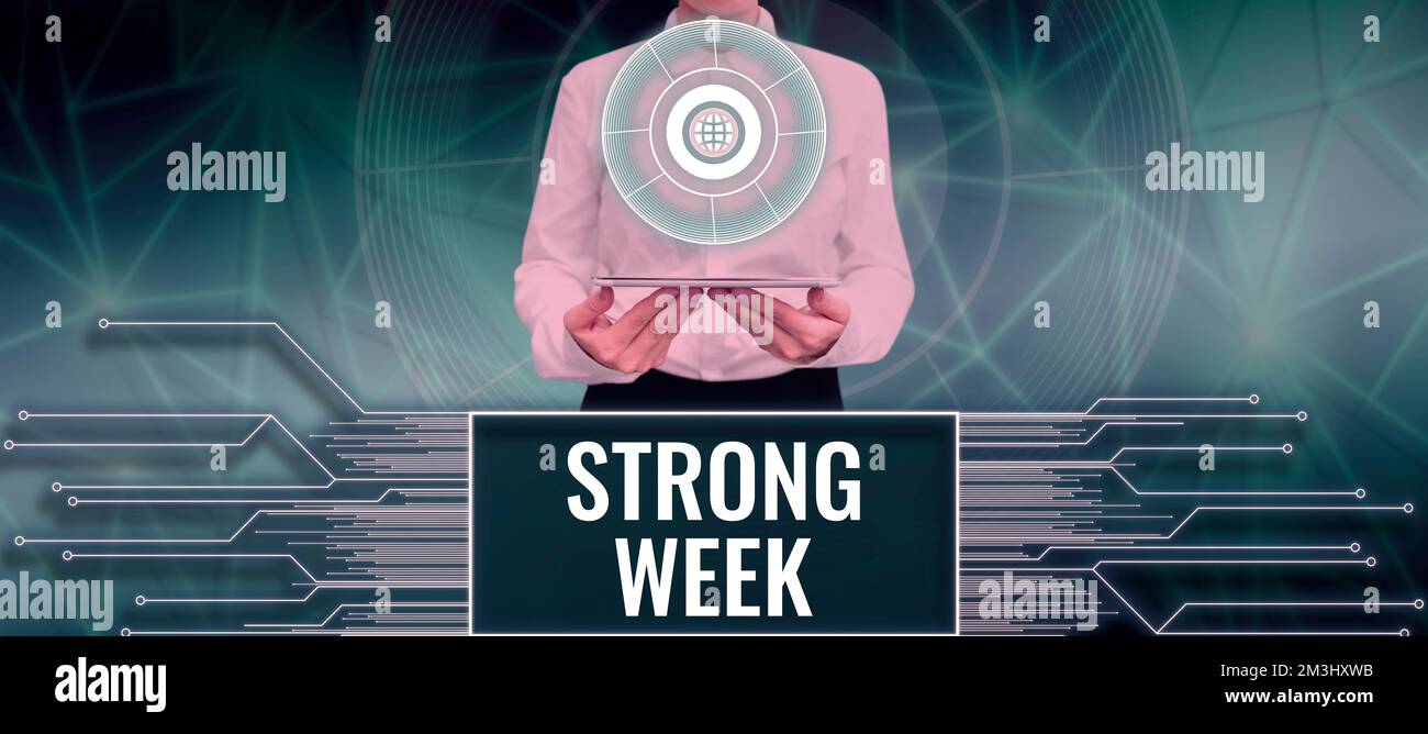 Sign displaying Strong Weak. Concept meaning having features of both ...