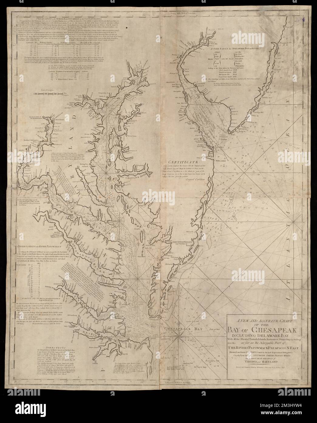 Map of virginia rivers hi-res stock photography and images - Alamy