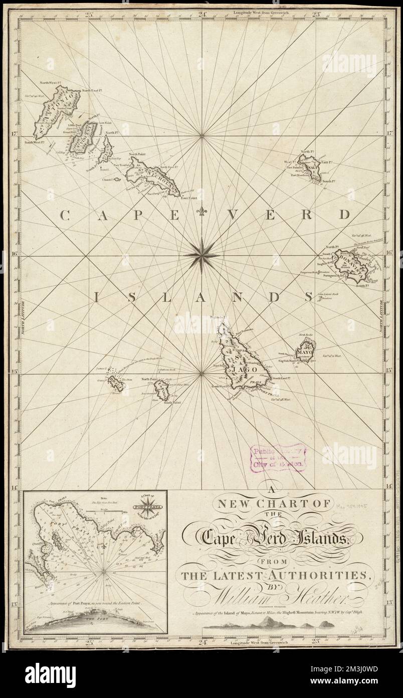 A new chart of the Cape Verd Islands, from the latest authorities ...