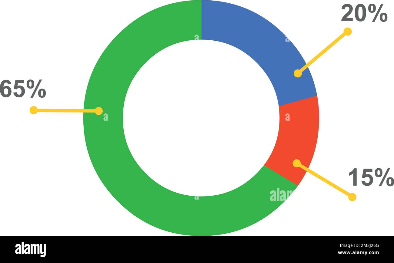 vector illustration of donut pie chart with numbers and percentage ...