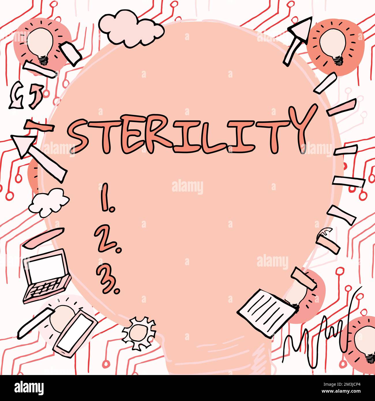 Sign displaying Sterility. Business showcase a condition of being free ...