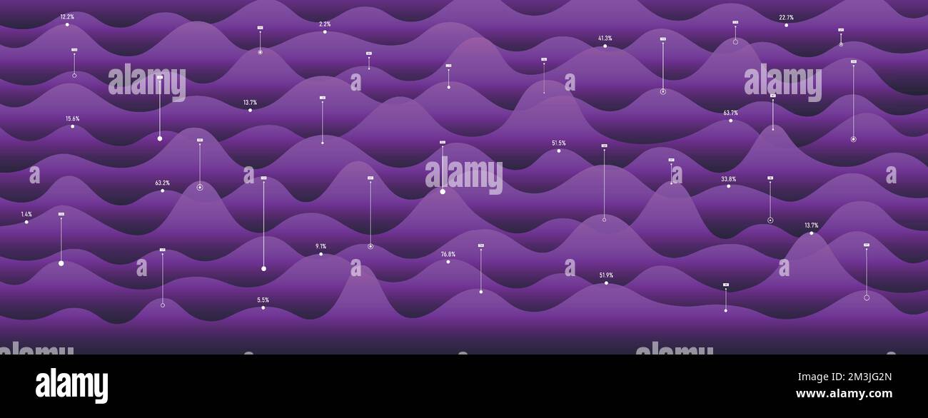 Chart of financial wave Stock Vector Image & Art - Alamy