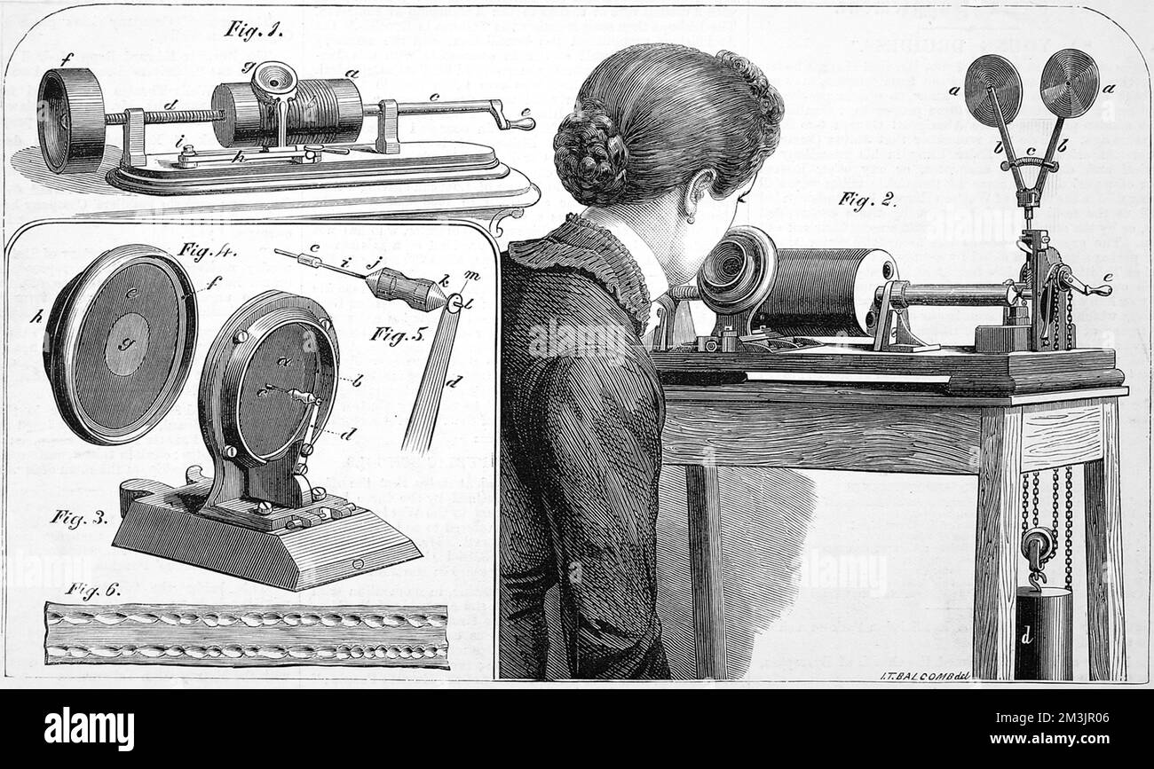 Phonograph components hi-res stock photography and images - Alamy