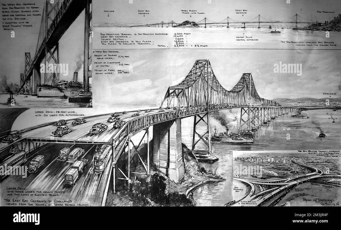 Illustration of San Francisco - Oakland Bay bridge, at the time the ...