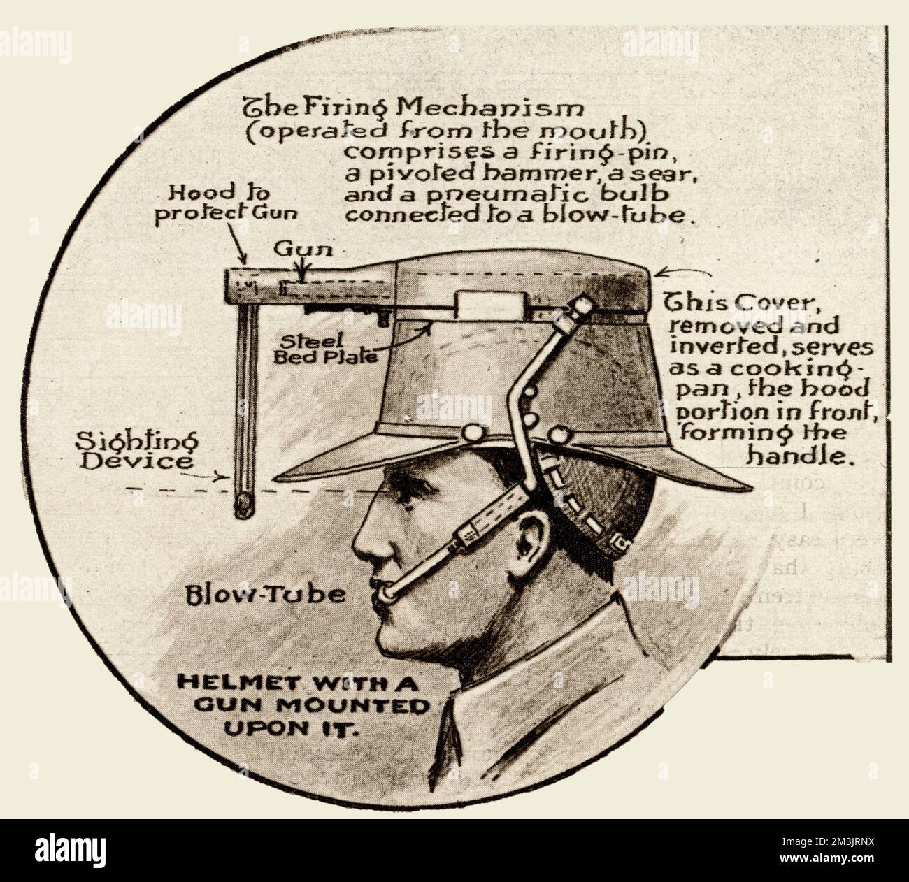 Gun mechanism hi-res stock photography and images - Alamy