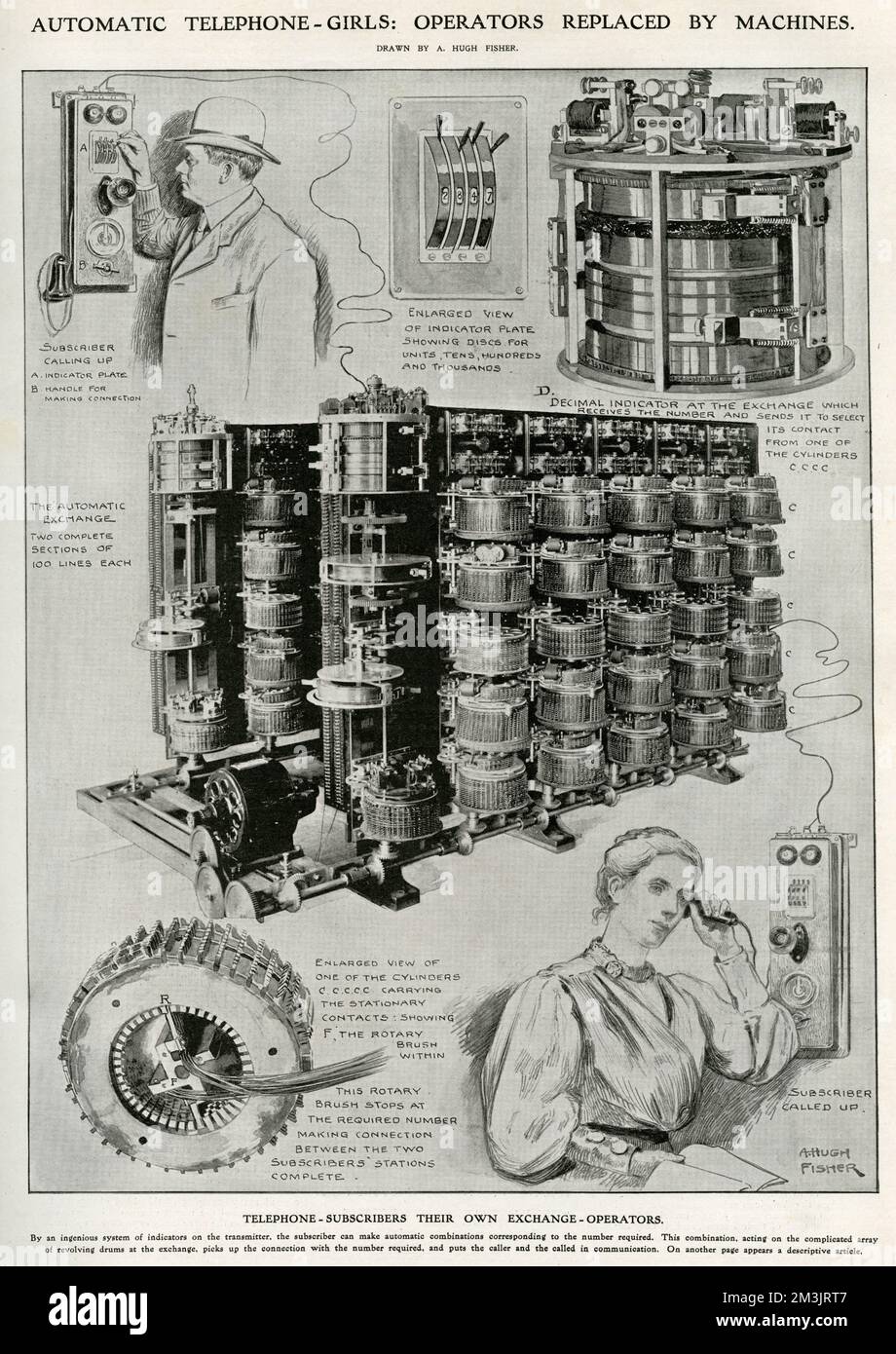 Automatic telephone-girls: Operators replaced by machines Stock Photo ...