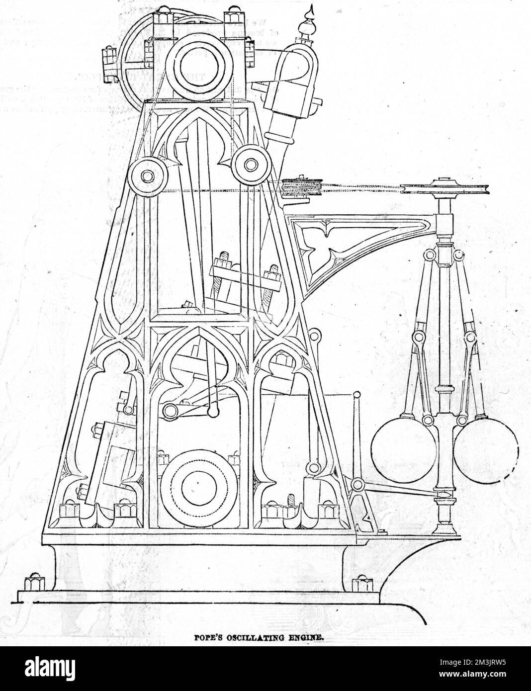 Pope's oscillating engine Stock Photo - Alamy