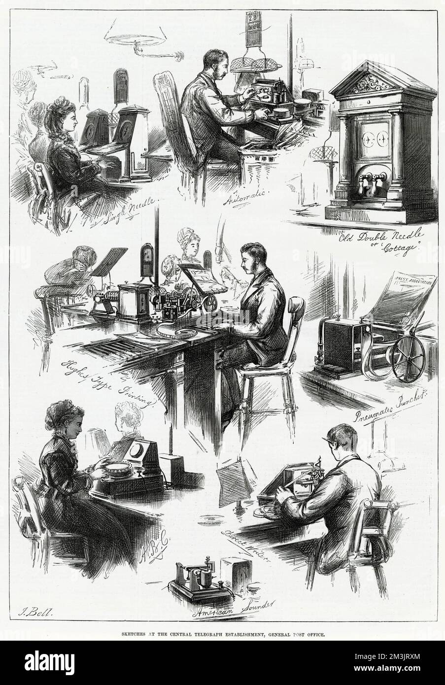 Central Telegraph Establishment 1874 Stock Photo - Alamy