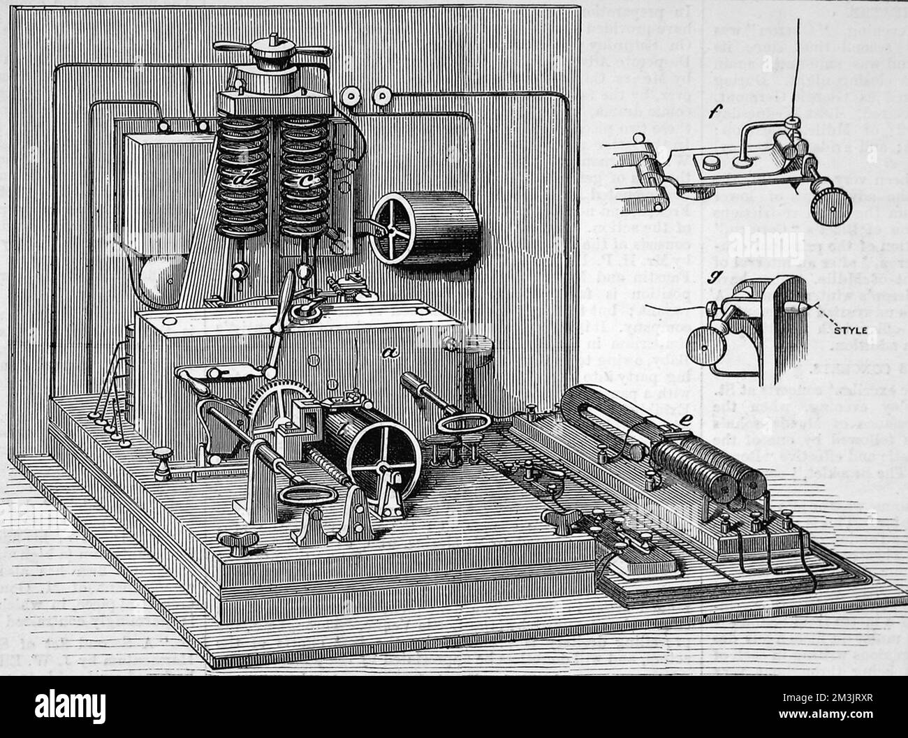 Telegraphy 19th century hi-res stock photography and images - Alamy