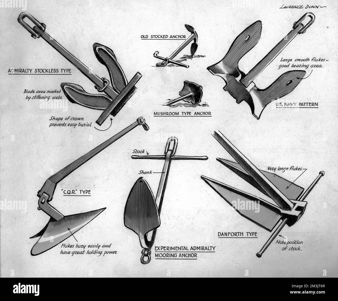 Various Anchors 1948 Stock Photo - Alamy