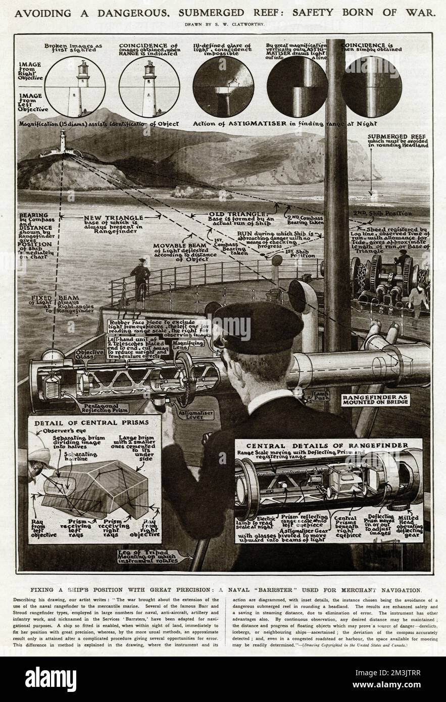 Use of the Naval Rangefinder for Merchant Navy Navigation Stock Photo ...