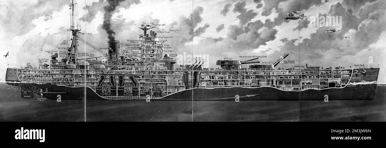 Illustration showing a cross section of the battleship HMS 'Nelson ...